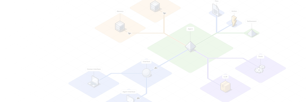 OpenCSG(开放传神) 打造 Hybrid Huggingface plus 开源社区 开放传神 OpenCSG 传神社区 官网