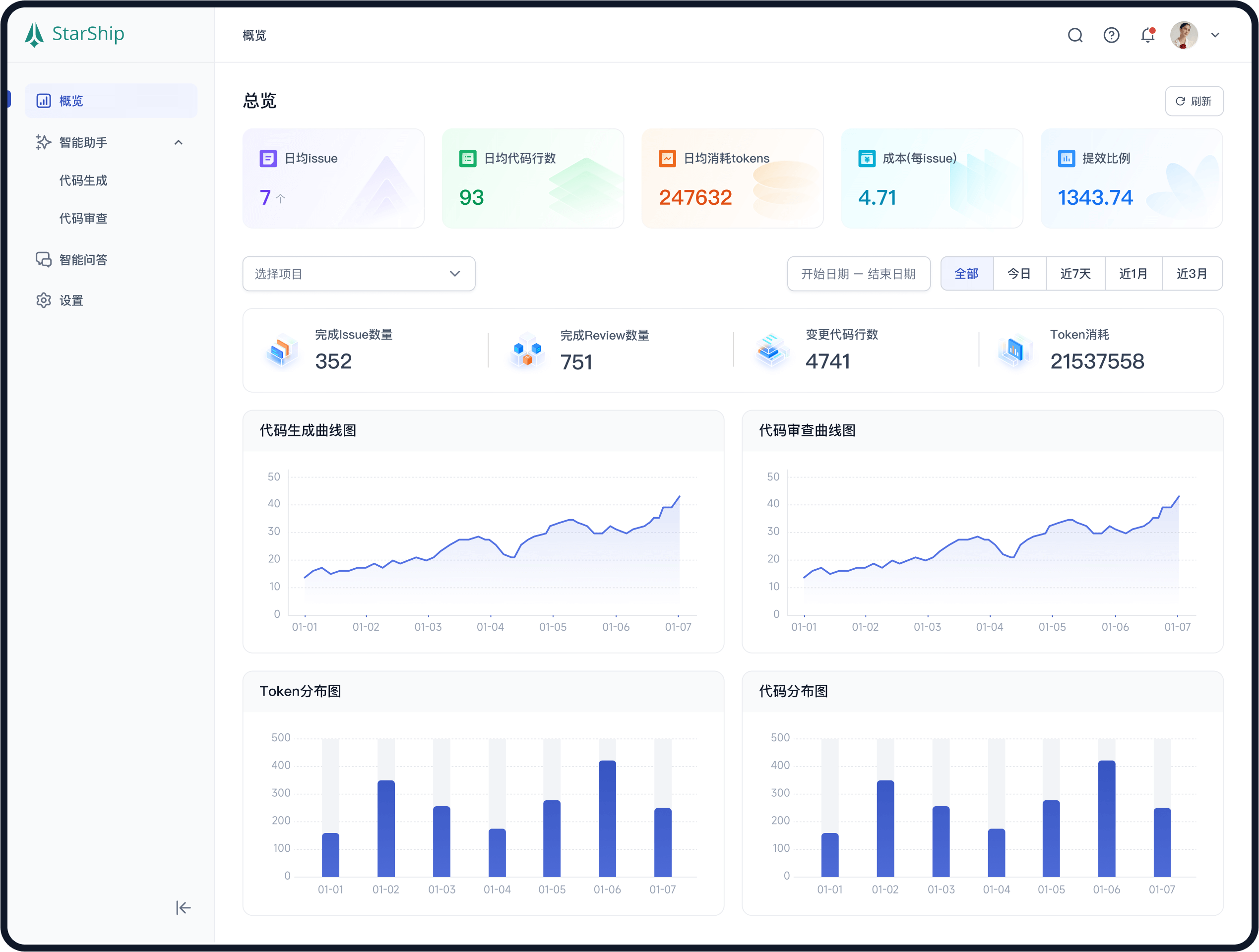 OpenCSG（开放传神） 打造线上线下一体化的Huggingface plus 开源社区 传神社区 官网